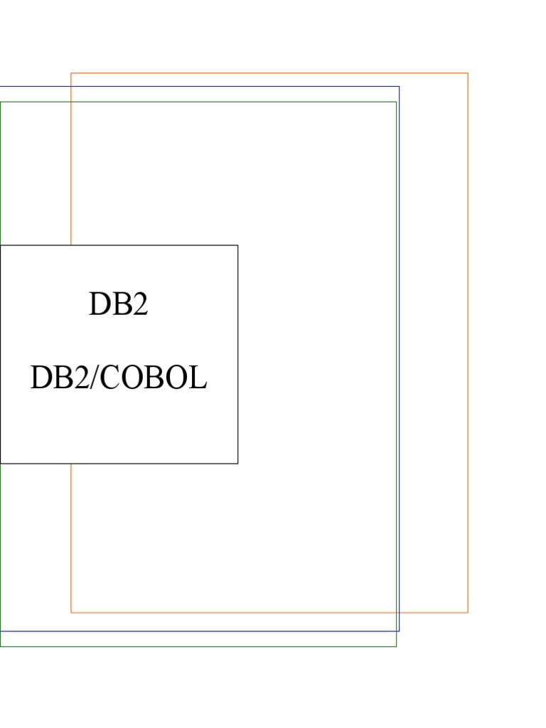 Cur So Mainframe DB 2 | PDF | IBM DB2 | SQL