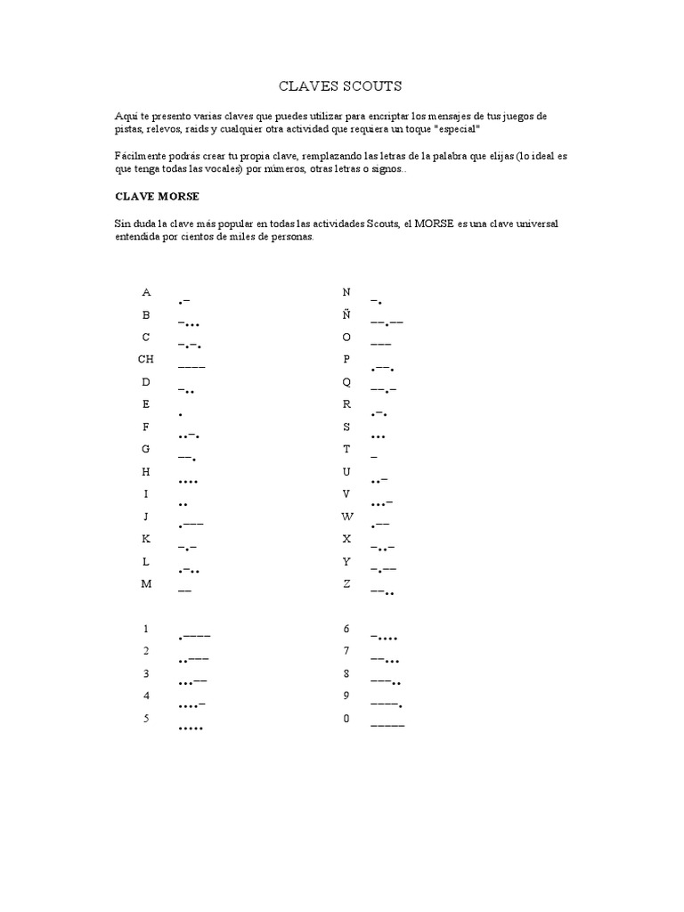 Claves y Códigos Scouts Esenciales | PDF | Métodos y materiales de ...