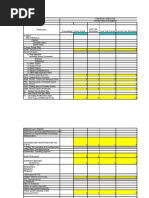Preliminary and Preoperative Expenses | PDF | Expense | Economies