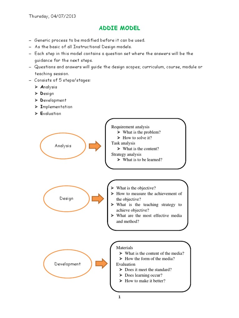 (Notes) Addie & Assure Model | PDF | Instructional Design | Learning Styles