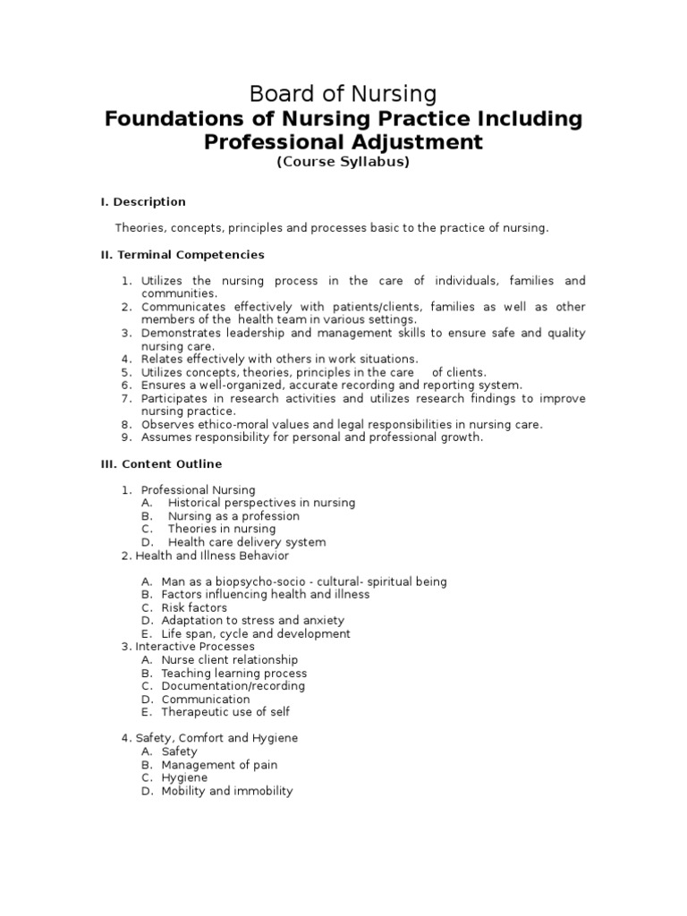 Course Syllabus For Foundations of Nursing Practice Including ...