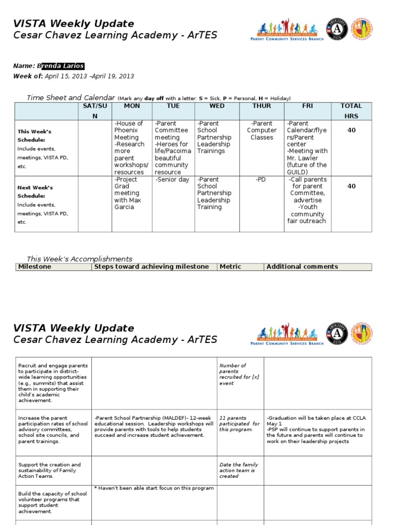 Cesar Chavez Learning Academy - Artes: Vista Weekly Update | PDF