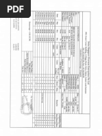 Sample Copy NYPE 2015 | PDF | Fuel Oil | Dangerous Goods