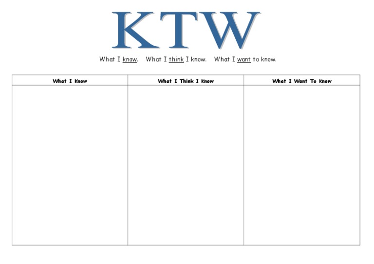 KTW Chart | PDF