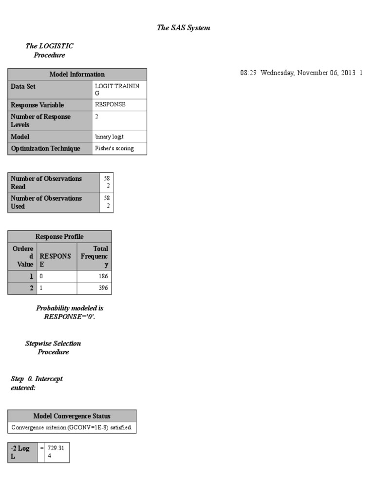 Sas Logistic Regression Analysis Pdf Chess Chess Theory 4455