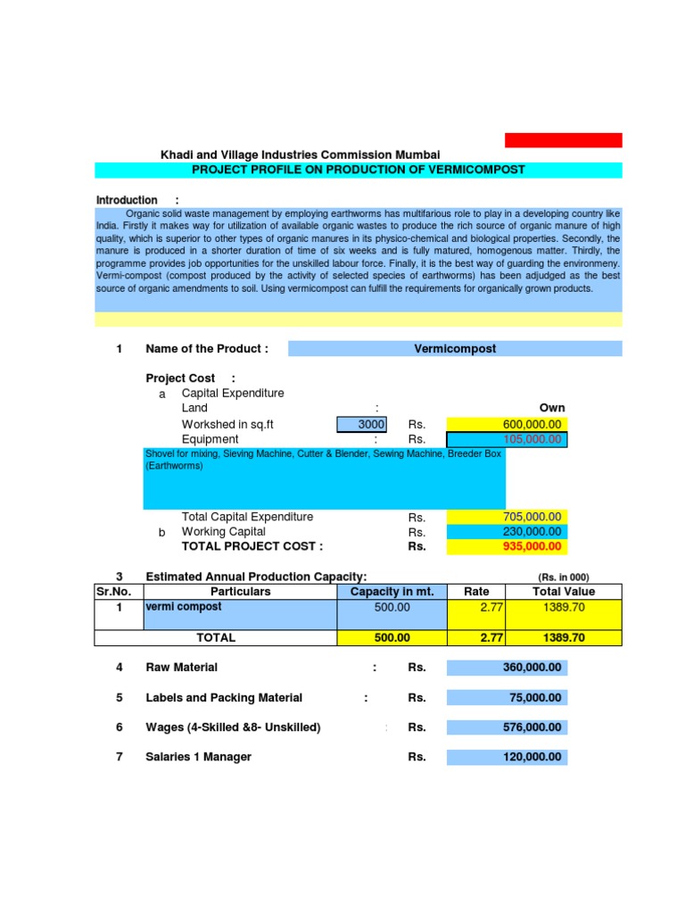 Vermicompost Project Cost Analysis | PDF | Cost | Business