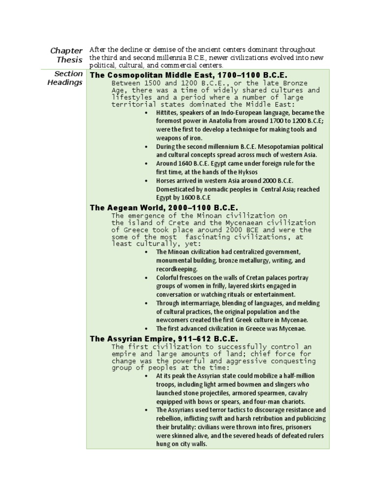Notes - Chapter 3 AP World History | Download Free PDF | Phoenicia ...