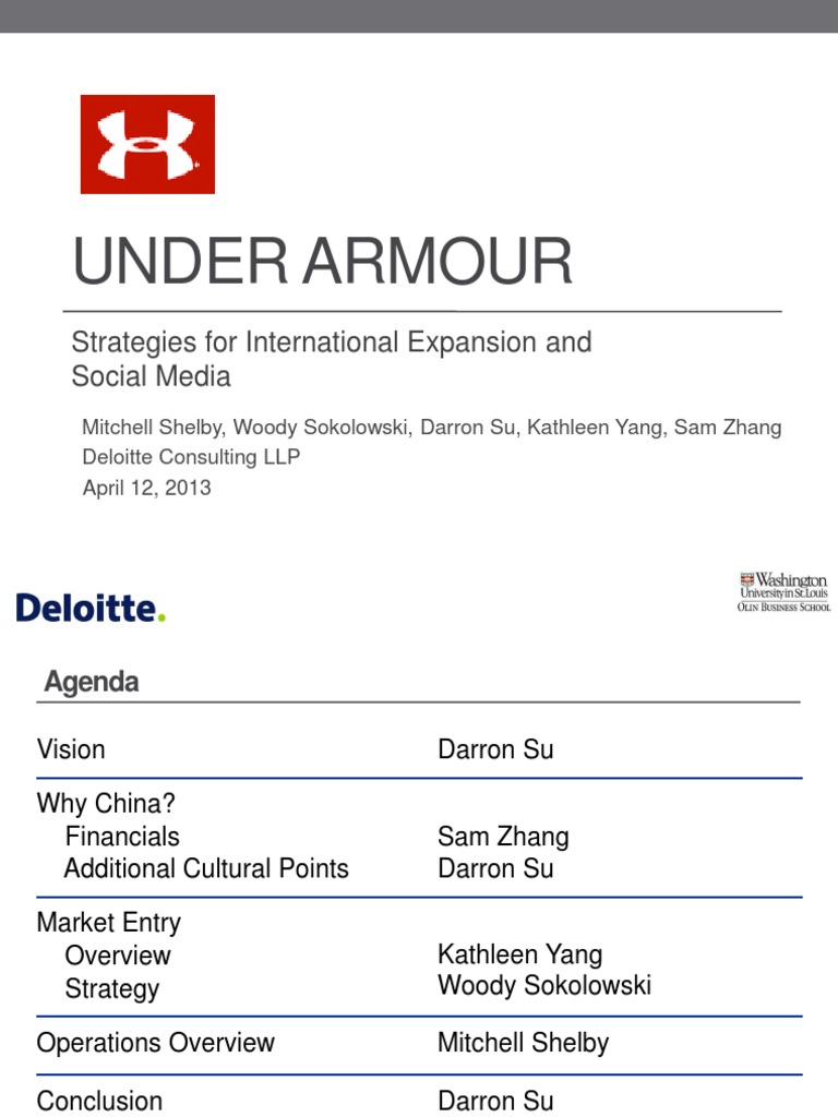Under Armour: Strategies For International Expansion and Social Media ...