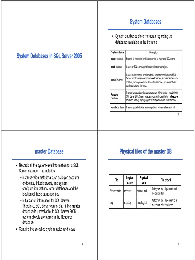 08-System Databases in SQL Server 2005 PDF | PDF | Microsoft Sql Server ...