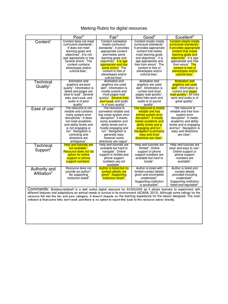 Marking Rubric For Digital Resources Poor Fair Good Excellent Content ...