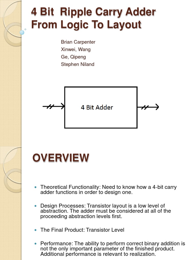 4-Bit Ripple Carry Adder Overview | PDF | Teaching Methods & Materials | Computers