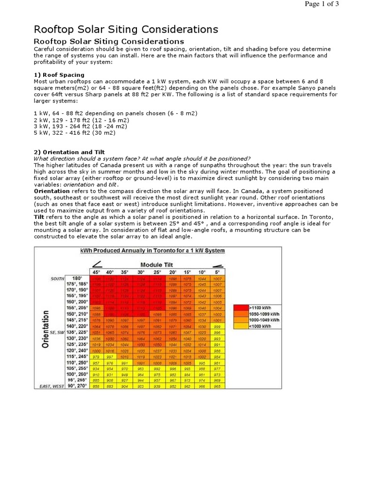 Solar Panel | PDF | Photovoltaic System | Solar Energy