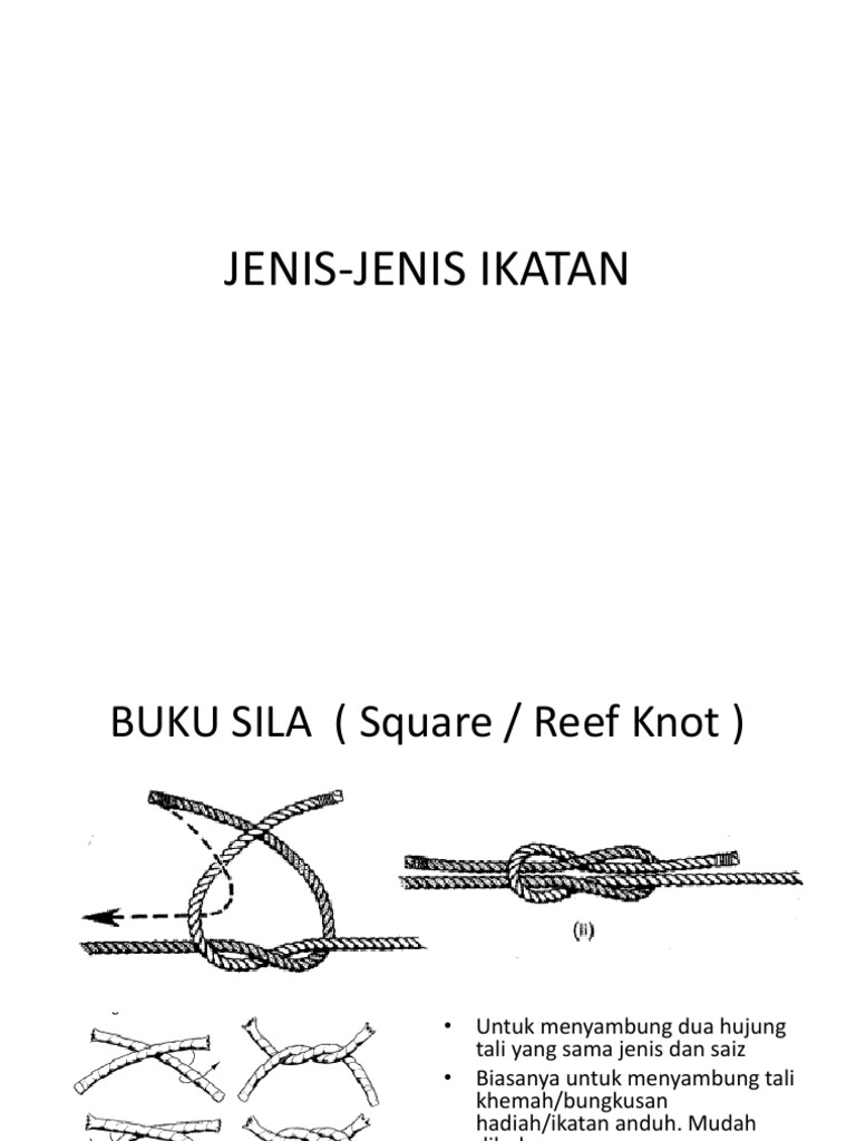 Jenis-Jenis Ikatan 1 | PDF