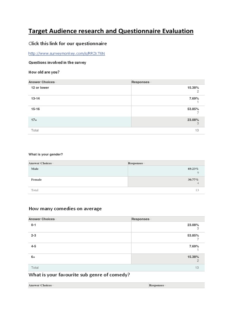 Media Studies Audience Research Questionnaire | PDF | Questionnaire | Survey Methodology