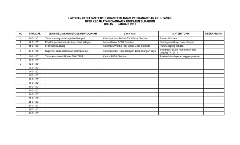 LAPORAN KEGIATAN PENYULUHAN BOP TH 2011 | PDF