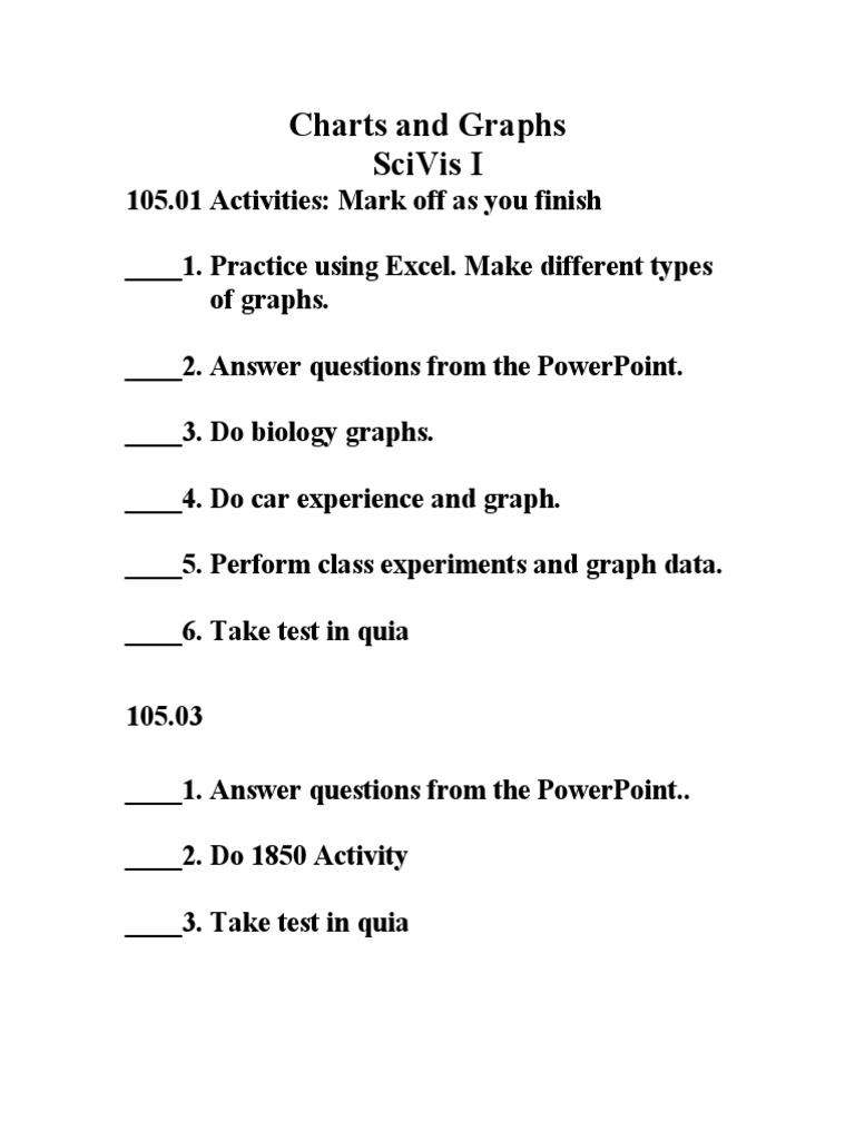 Charts and Graphs Handout 2 | PDF | Visualization (Graphics ...