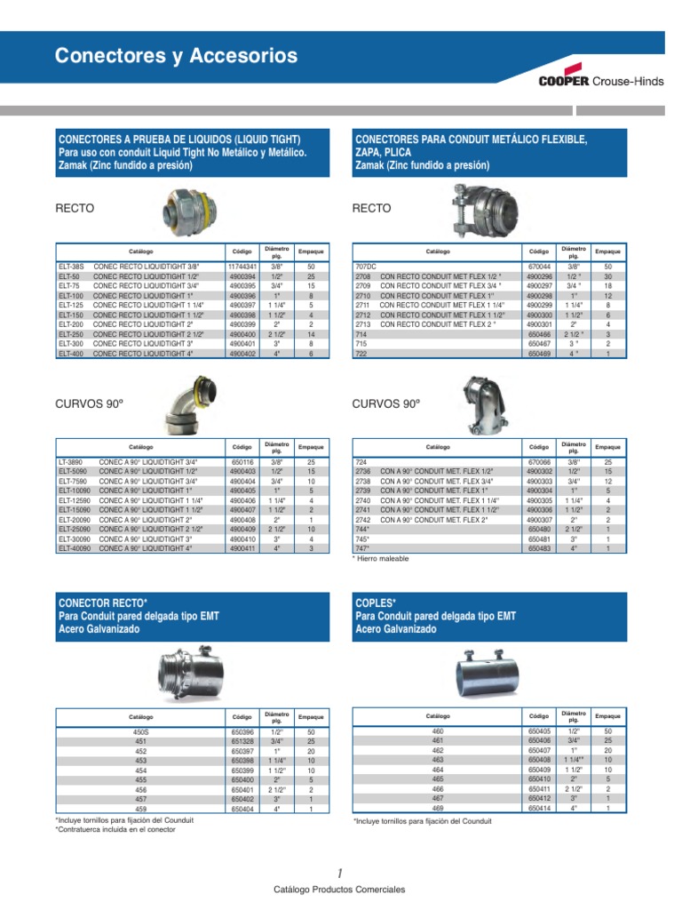 Conectores y Accesorios Liquid Tight | PDF | Bienes manufacturados ...
