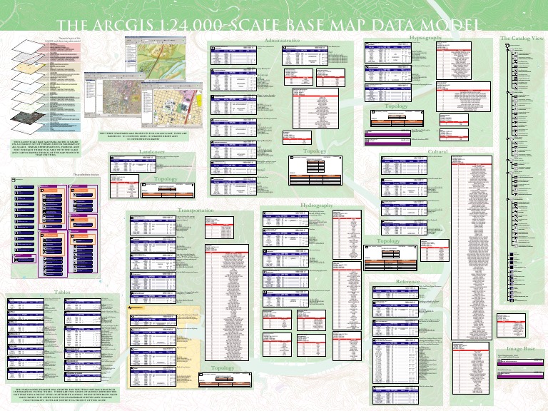 ArcGIS 1:24,000-Scale Base Map Model | PDF | Contour Line | Map