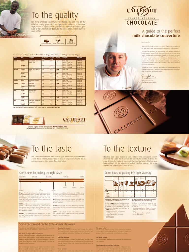 Leaflet Chocolate Couv Milk PDF | PDF