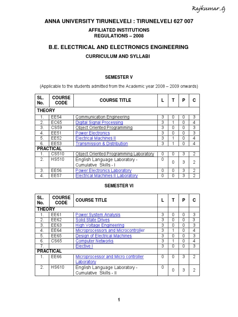 Anna University Tirunelveli: Tirunelveli 627 007: Affiliated ...
