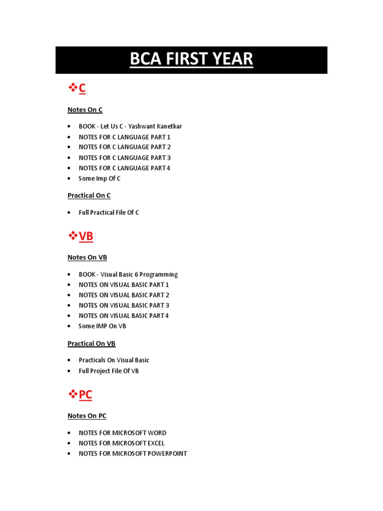 Bca Syllabus Structure | PDF | Operating System | Linux
