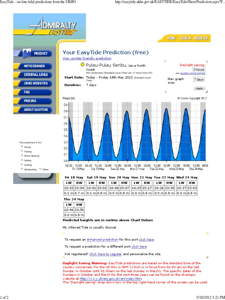 EasyTide - On-Line Tidal Predictions From The UKHO | PDF | Tide ...