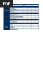 SFMA Score Sheet PDF | PDF | Anatomical Terms Of Motion | Dance Science