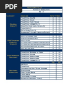 SFMA Score Sheet PDF | PDF | Anatomical Terms Of Motion | Dance Science