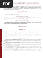 NASM OPT Programming Template (PDF, 39k) | PDF | Strength Training ...