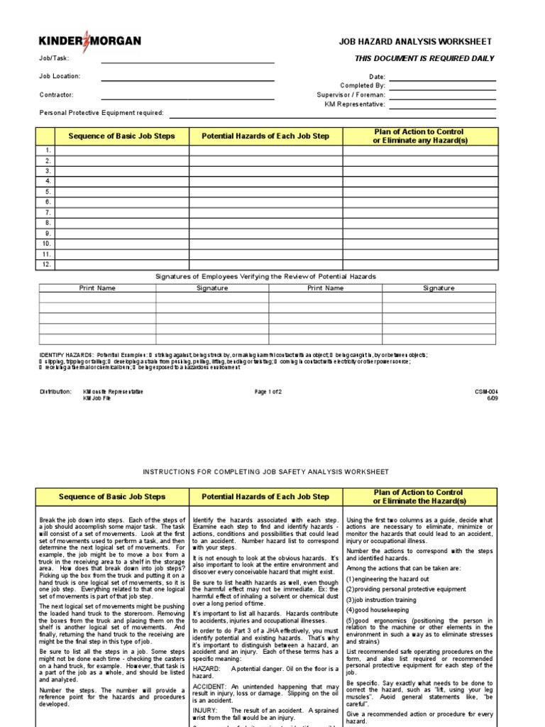 Sequence of Basic Job Steps Potential Hazards of Each Job Step Plan of ...