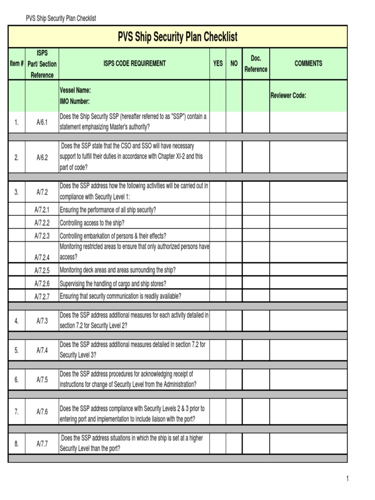 ship security plan checklist | Business