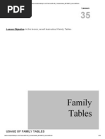 Family - Table Design Process in Creo | PDF | Computer Aided Design ...