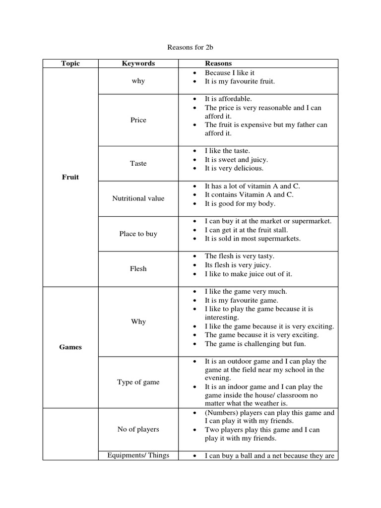 Reasons For 2b | PDF | Leisure | Business