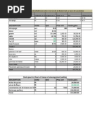 Plan de Mobilisation Chantier NLNG | PDF | Gestion de projet
