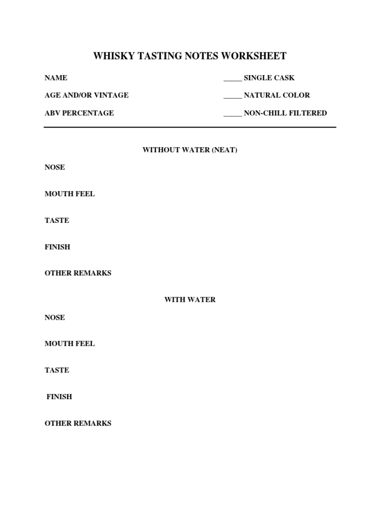 Whisky Tasting Notes Worksheets | PDF