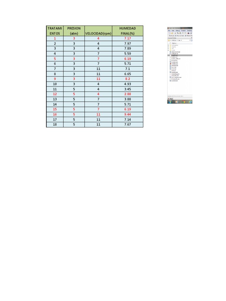 Libro1 Clase de Matlab | PDF