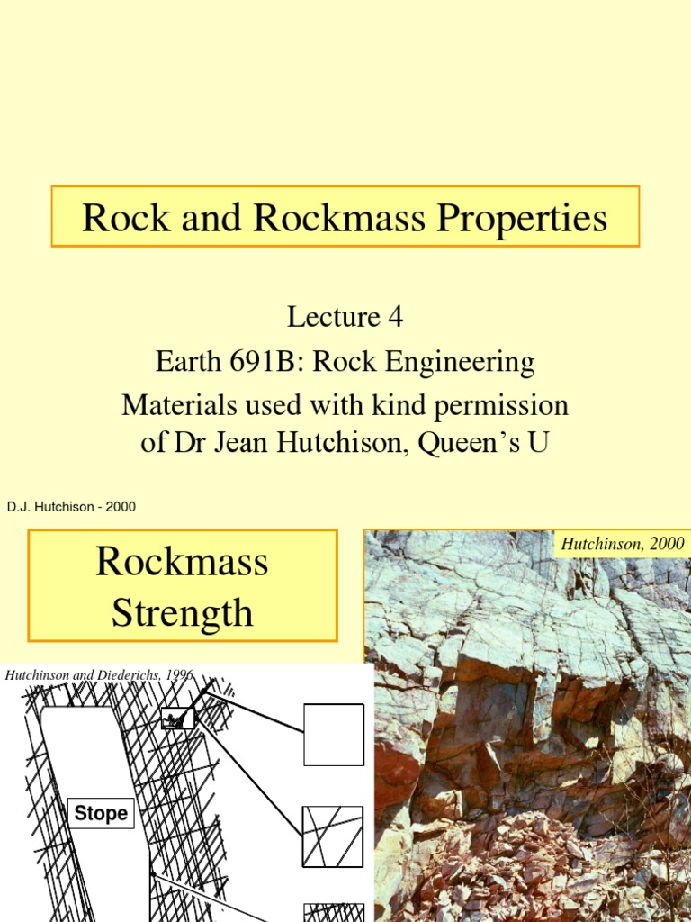 Estimating Rock Mass Strength | PDF | Rock (Geology) | Rocks