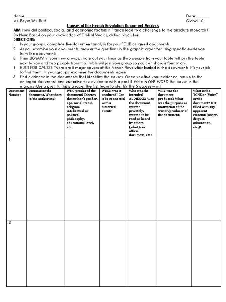 Causes of the French Revolution Analysis | PDF | France | Revolutions