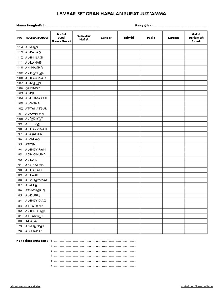 Lembar Setoran Hafalan Juz Amma | PDF