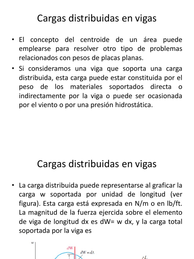 Cargas Distribuidas en Vigas: Conceptos y Ejercicios | PDF