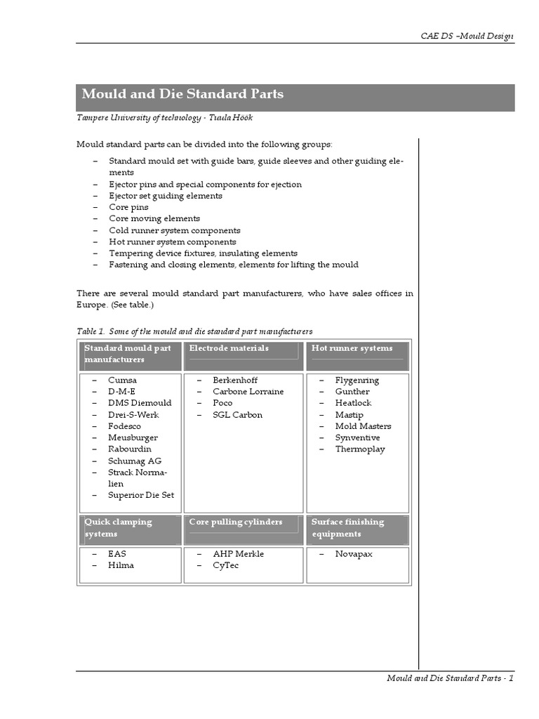 Mould Starndard Parts PDF | PDF | Casting (Metalworking) | Screw