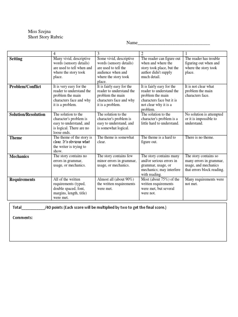 Short Story Rubric | PDF