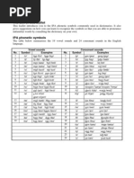 100 Common Words, Their Pronunciation and Vowels | PDF | Phonetics