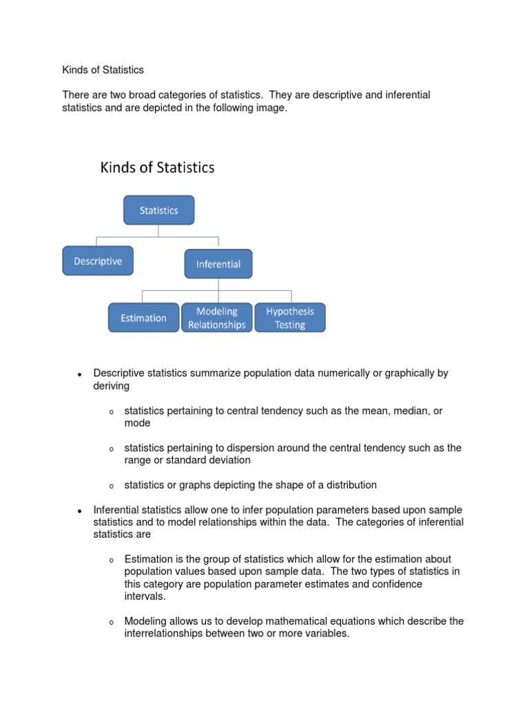 Kinds of Statistics and Types of Data | PDF | Level Of Measurement ...
