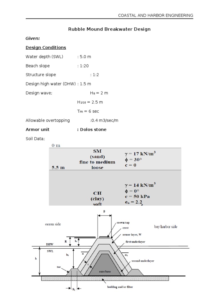 Rubble Mound Breakwater Design | PDF | Strength Of Materials | Physics