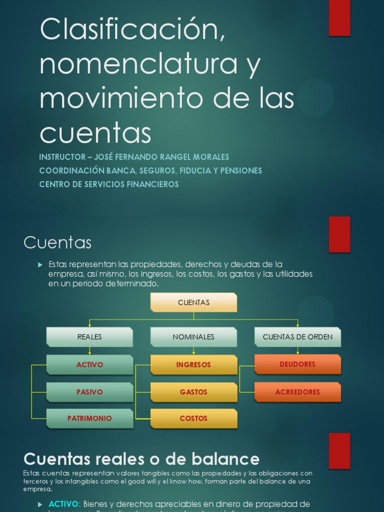 Clasificación De La Contabilidad. Cómo Se Clasifica Y Tipos – HXRBF