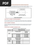 ISO Standard Vibration Severity Charts | PDF | Machines | Gas Turbine