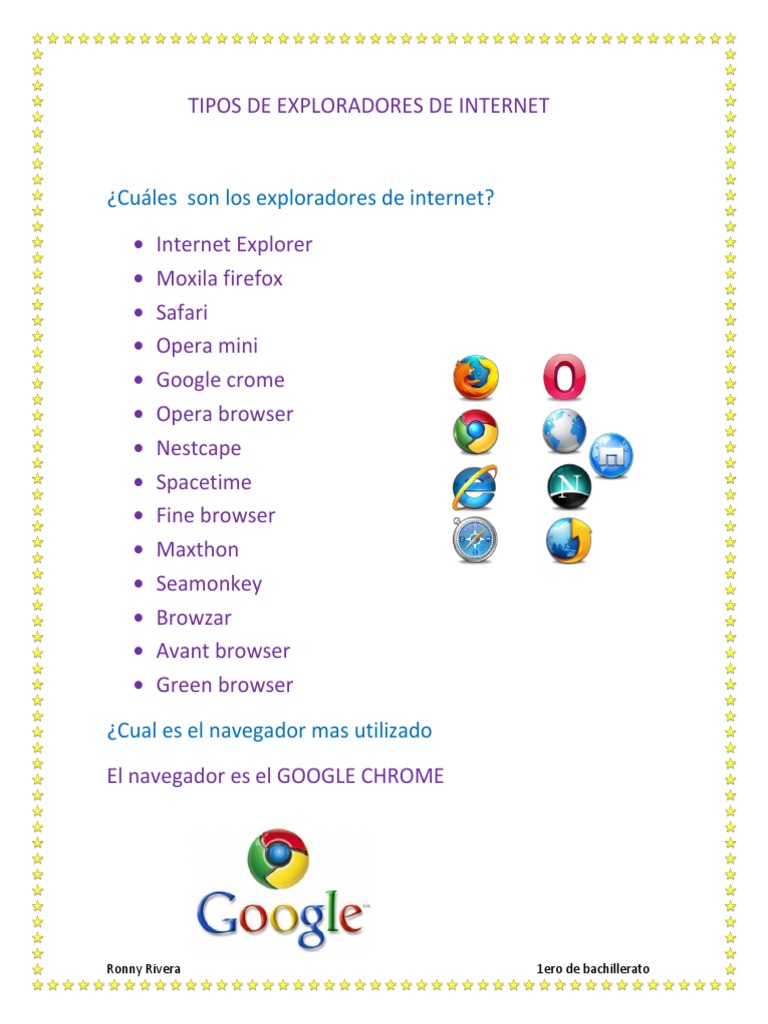 Tipos de Exploradores de Internet | PDF | Navegador web | Google Chrome