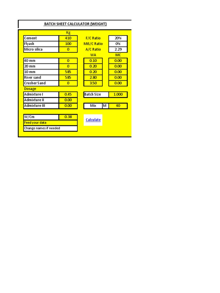 Concrete Batch Sheet Calculator Ver 1.00 Manipal.xls | Sand | Concrete