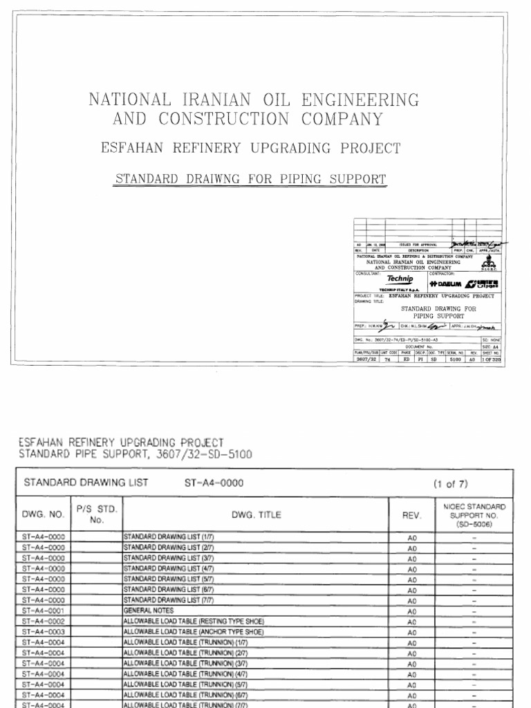 Technip - Pipe Support STD | PDF | Screw | Pipe (Fluid Conveyance)